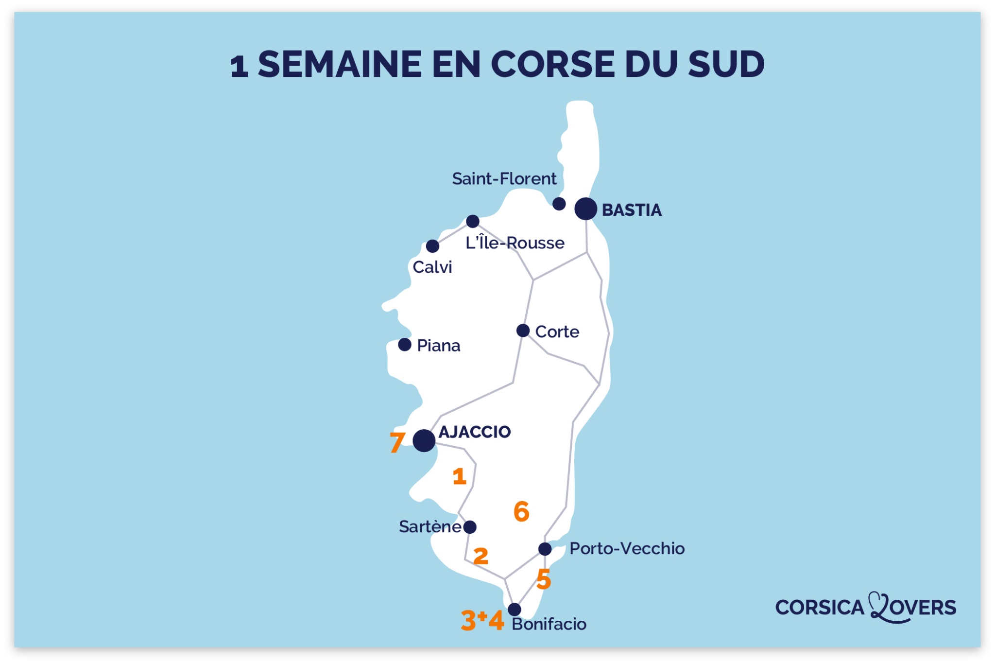 Cosa vedere in Corsica del Sud: 15 idee (con le nostre foto)
